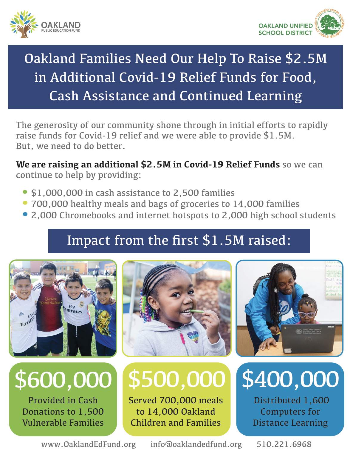 COVID-19 Relief Fund For Oakland Students & Schools - Oakland Public ...